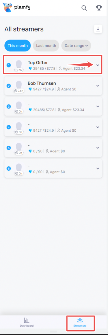 How to access and use Panel for Agents – Plamfy